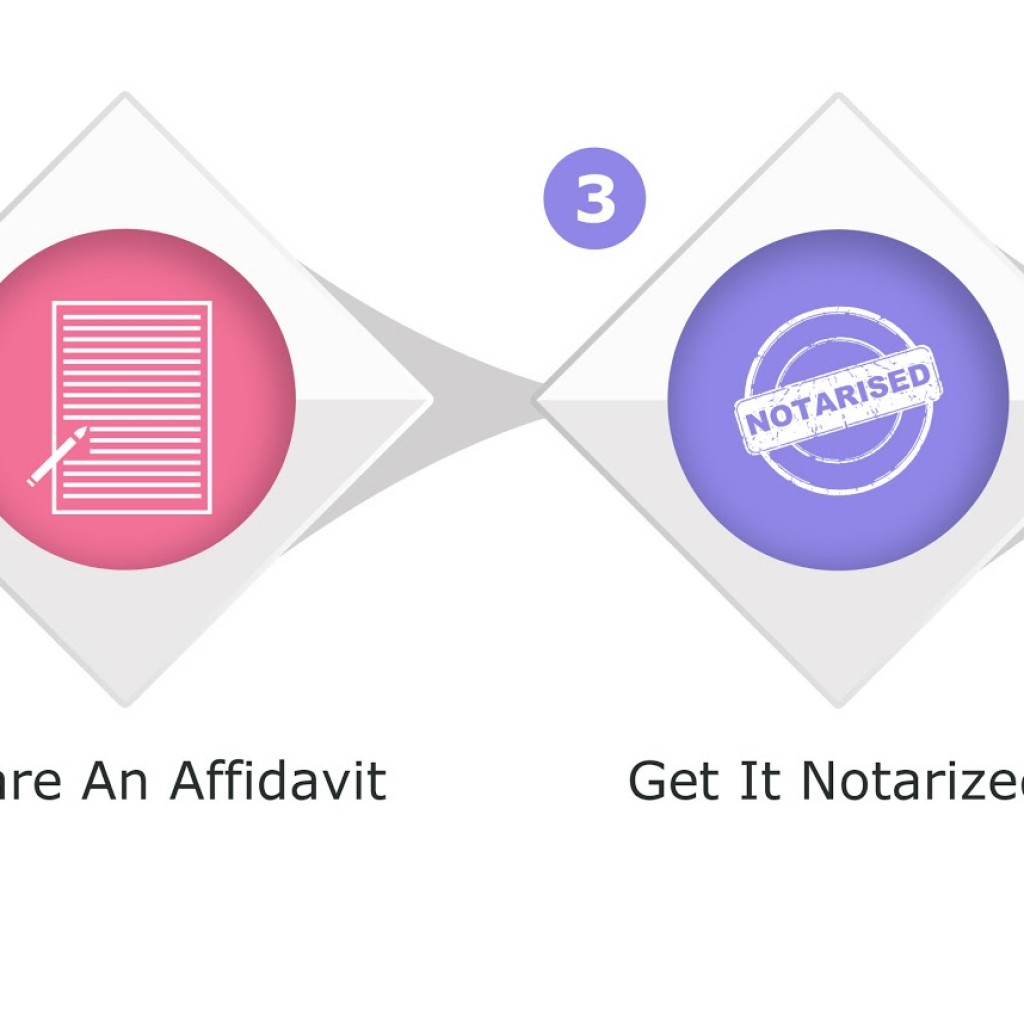 Affidavit for Applying for Duplicate Certificate/Marklist